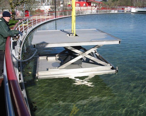 A pneumatic lifting system for a platform weighing 800 kg | Pronal