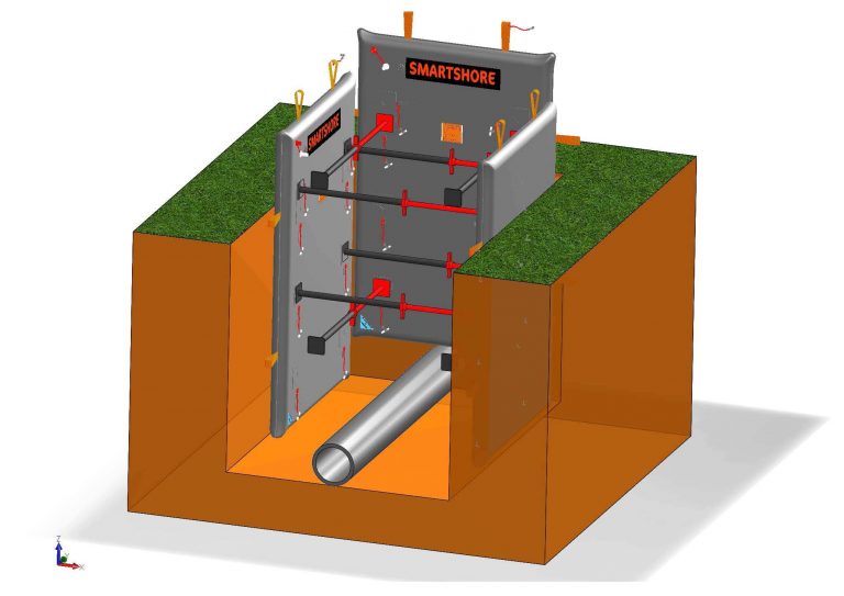 Why choose the inflatable trench shield