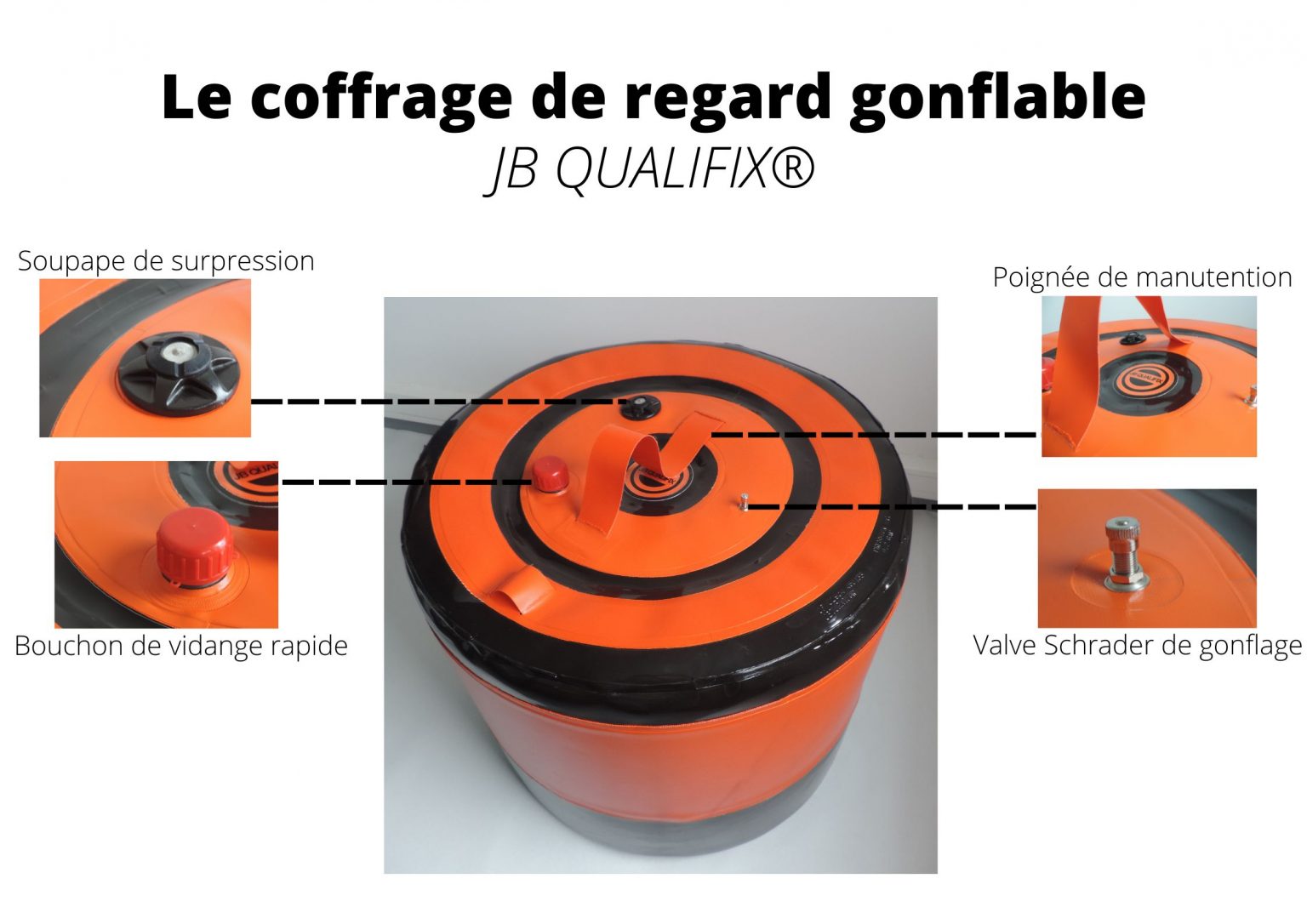 How to install an inflatable formwork - JB QUALIFIX